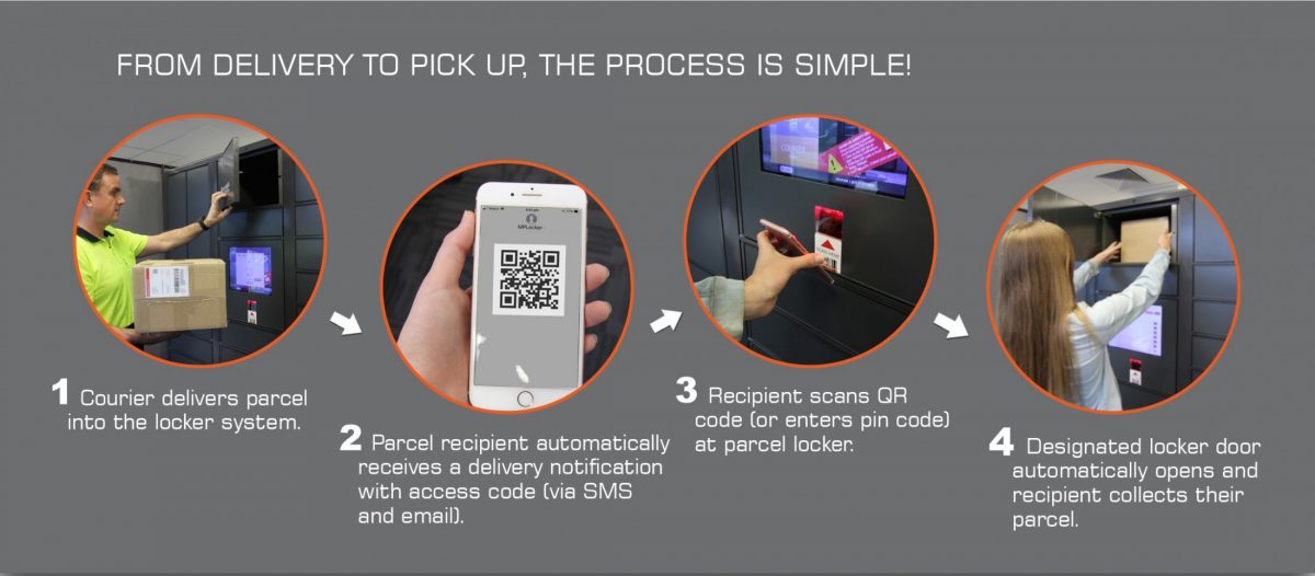 Outdoor Parcel Lockers - A New Weather-Resistant Option - My Parcel Locker